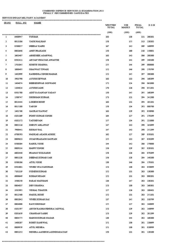 MksRcdCndts CDS I 22 Engl 170123 | PDF | Military Life | Military