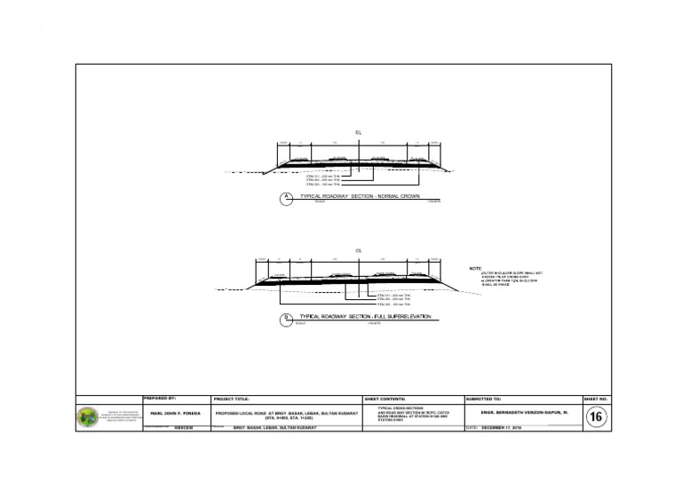 Typical Roadway Section - Normal Crown A: 3.05 3.05 1.5 1.5 Varies ...