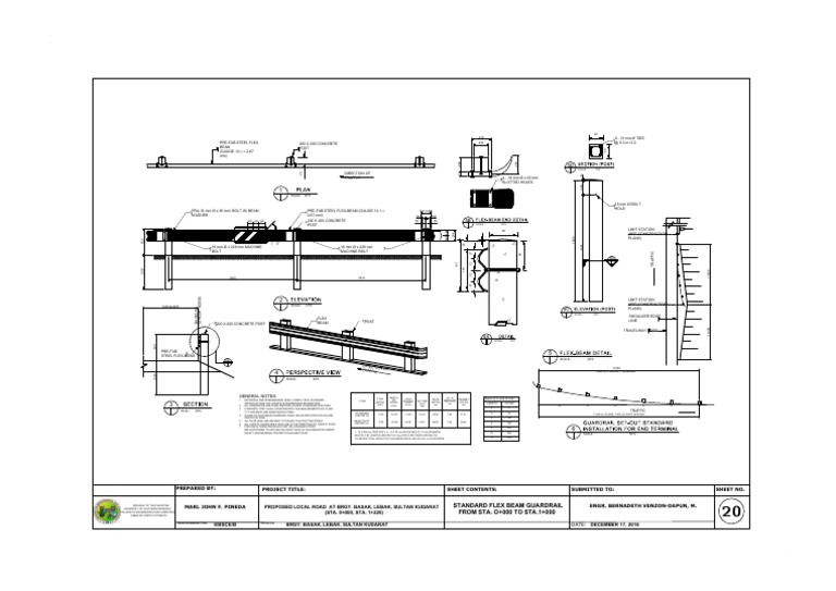 Section (Post) : Standard Flex Beam Guardrail FROM STA. O+000 TO STA.1 ...