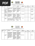 KK Survey Questionnaire for Youth Demographics | PDF