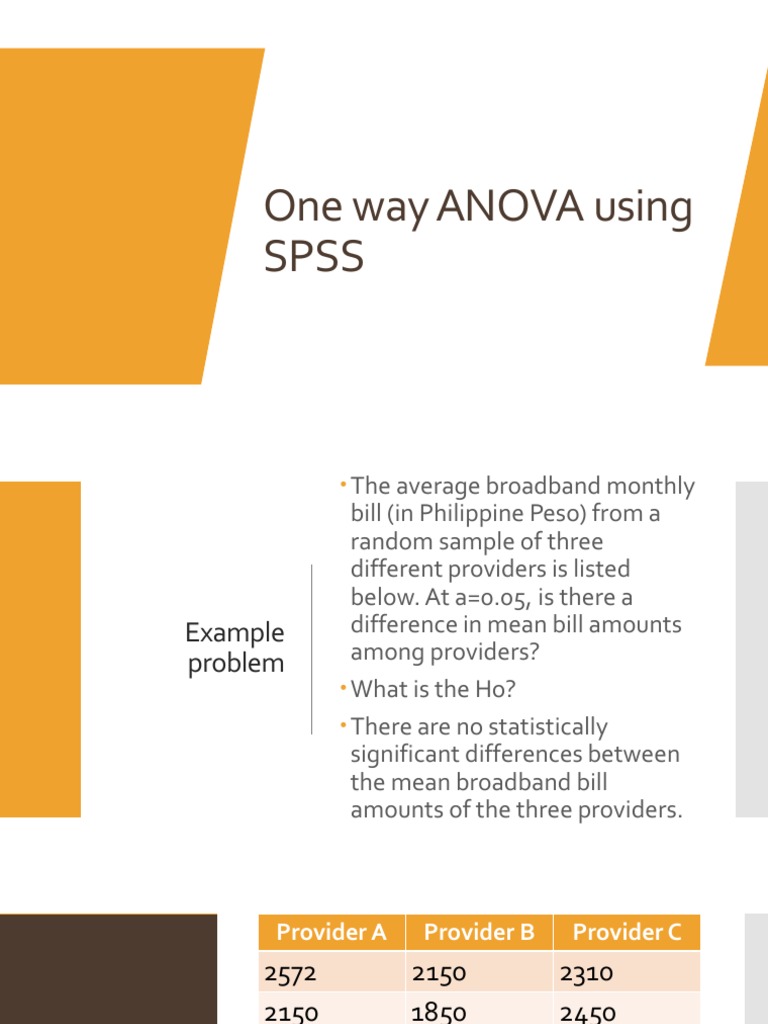 One Way ANOVA Using SPSS | PDF | Analysis Of Variance | Statistical Significance