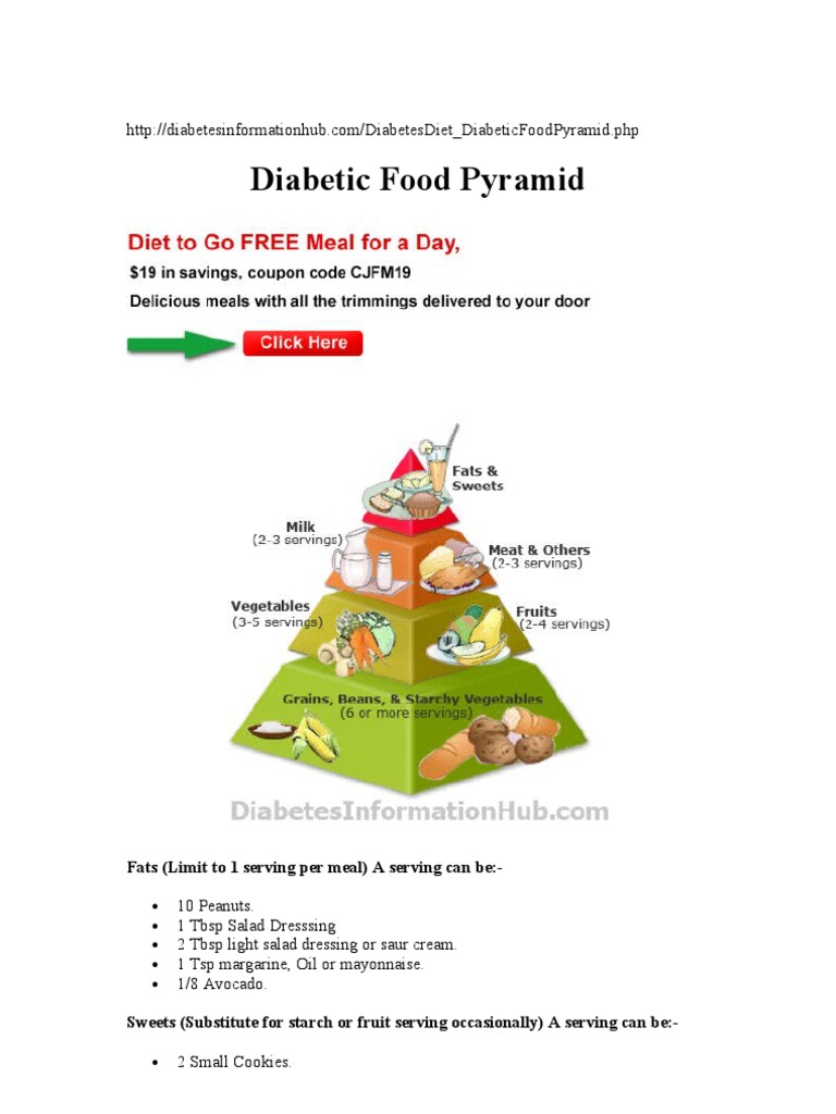 Diabetic Food Pyramid | PDF | Coriander | Dough