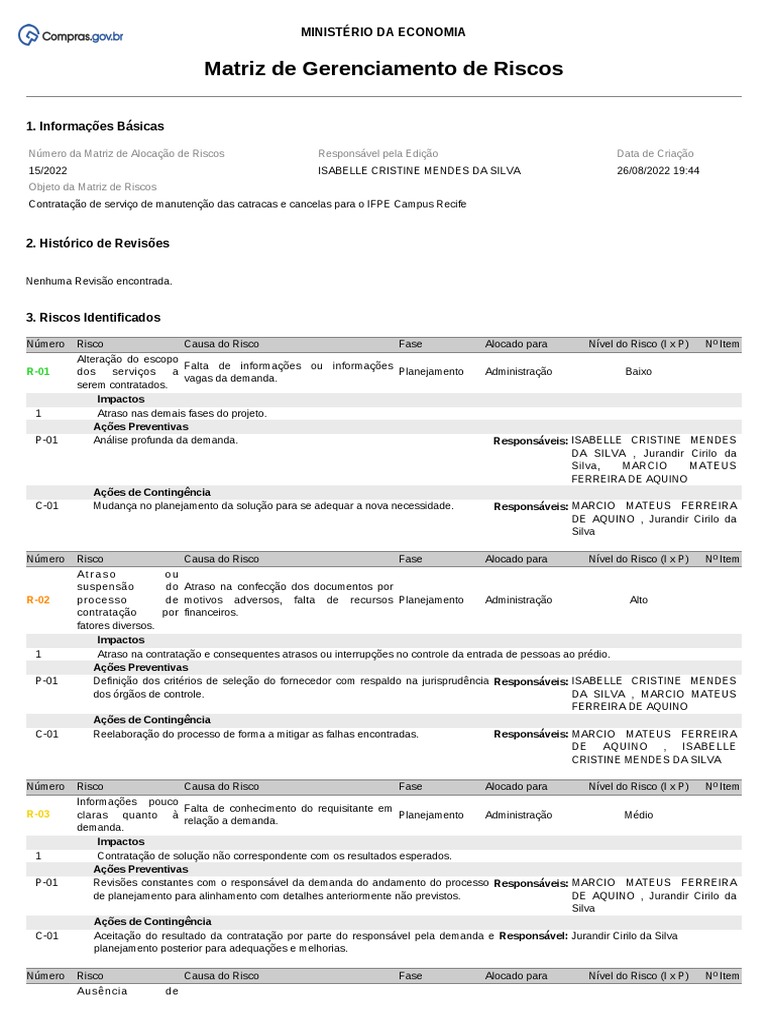 MR15 2022 | PDF | Risco | Planejamento