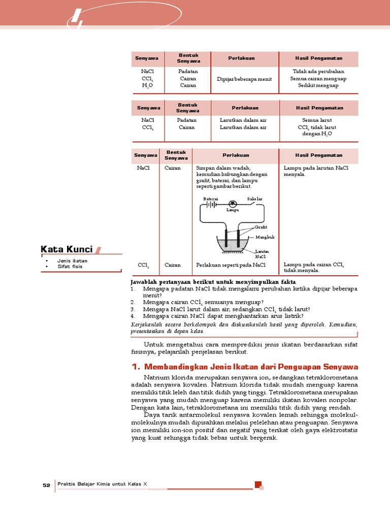 Perbandingan Ikatan Kimia NaCl dan CCl4 | PDF | Sains & Matematika
