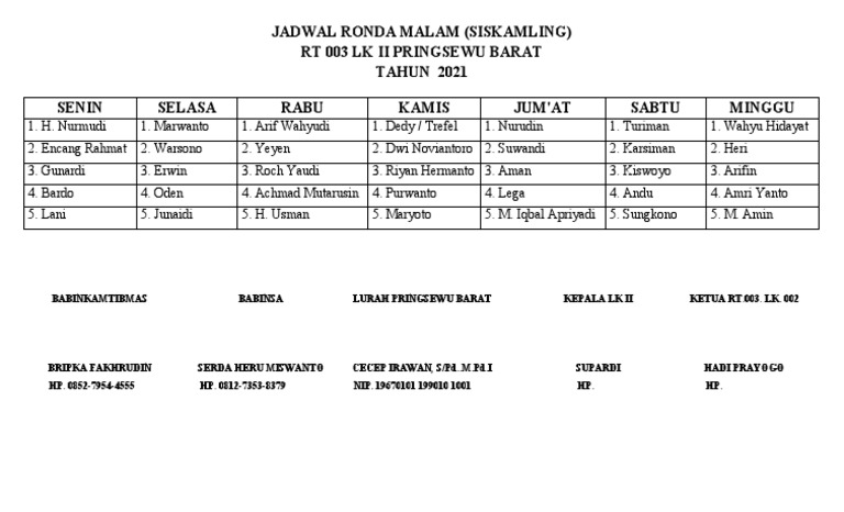 Jadwal Ronda Malam | PDF