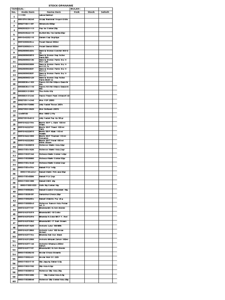 Form Laporan Stock | PDF | Food Industry | Snack Food