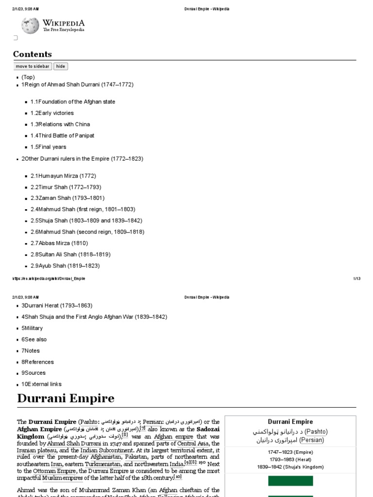 Durrani Empire | PDF