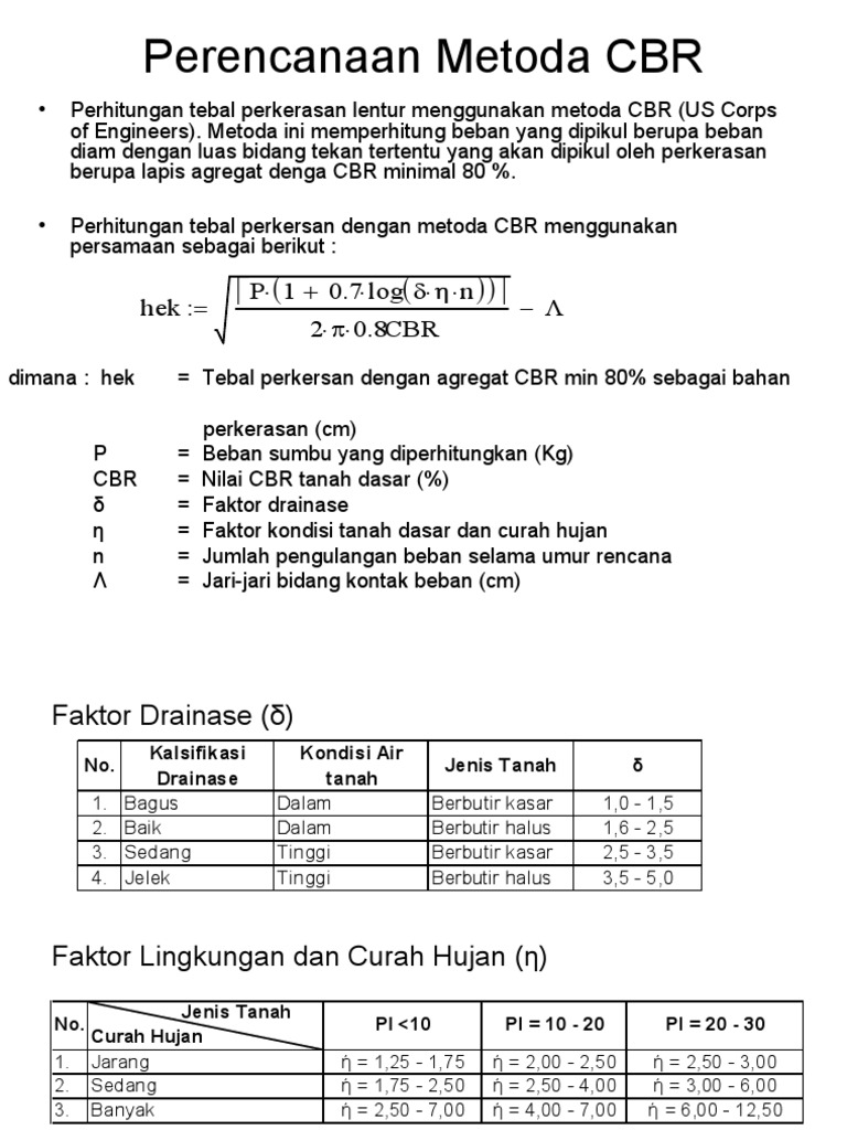 Perencanaan Metoda CBR | PDF