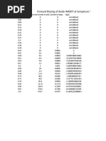 IEEE 5 Bus Data | PDF