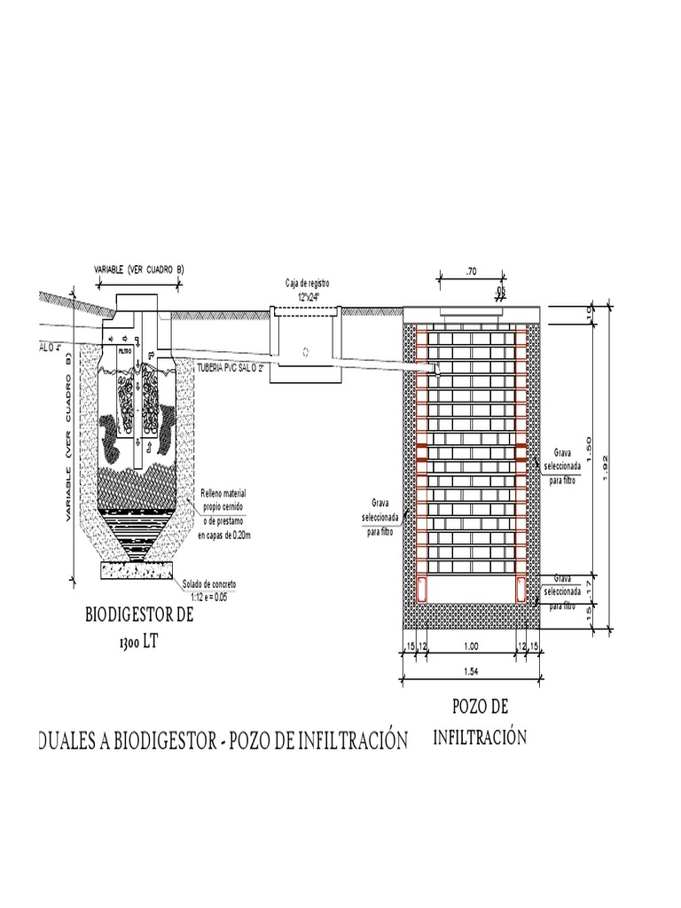 Pozo de Filtración - Saneamiento | PDF