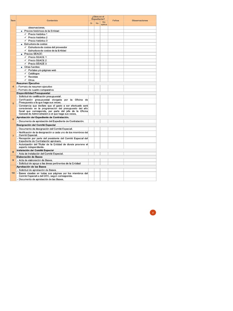 Checklist Del Expediente de Contratación para Bienes, Servicios y Obras | PDF