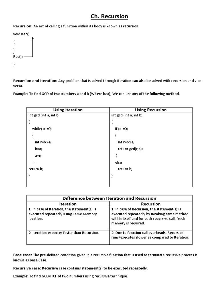 Recursion | PDF | Recursion | Applied Mathematics Recursion | PDF | Recursion | Applied Mathematics