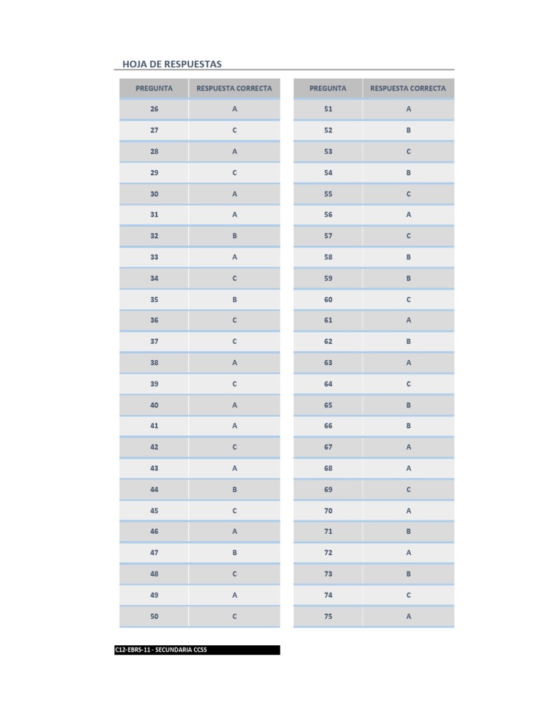C12 Ebrs 11 Secundaria CCSS | PDF