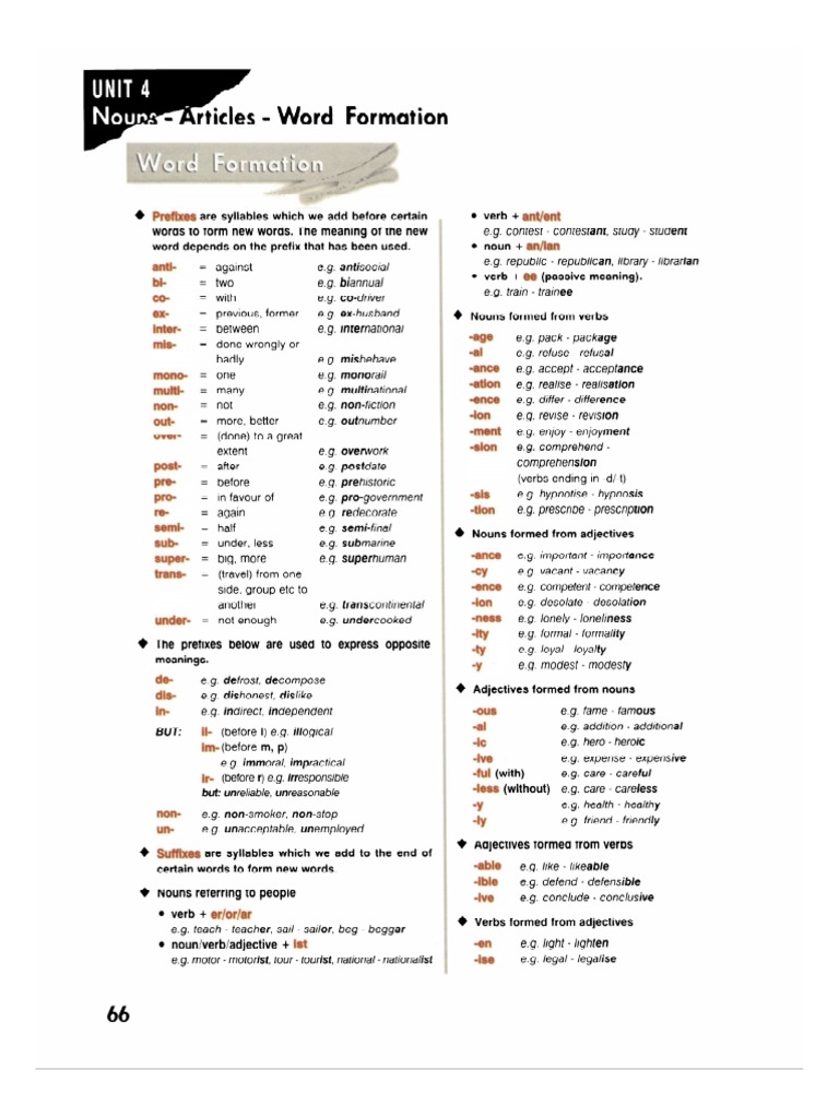 Word Formation | PDF