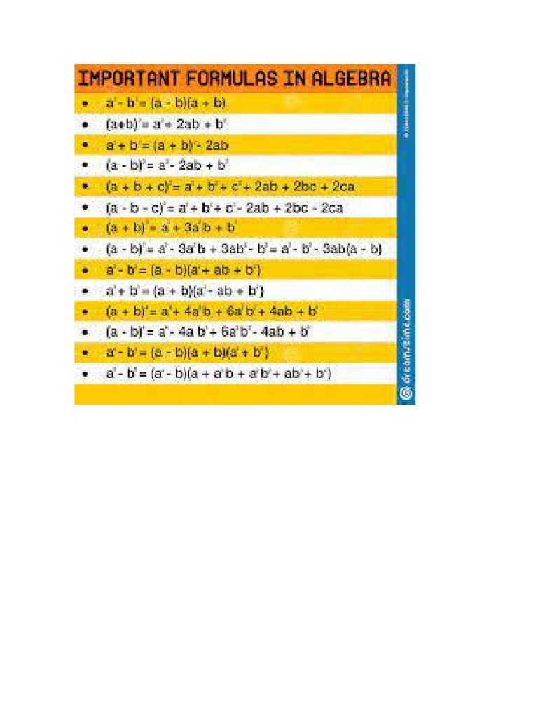 Formulas de Algebra | PDF