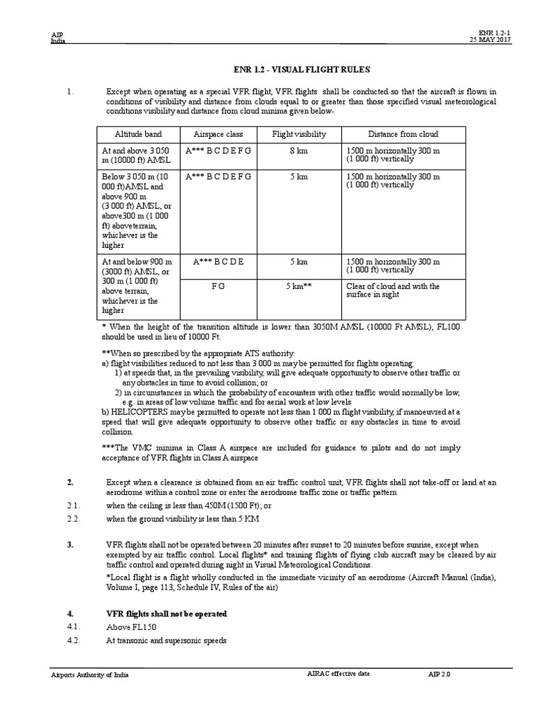 Enr 1.2 | PDF | Visual Flight Rules | Aerospace