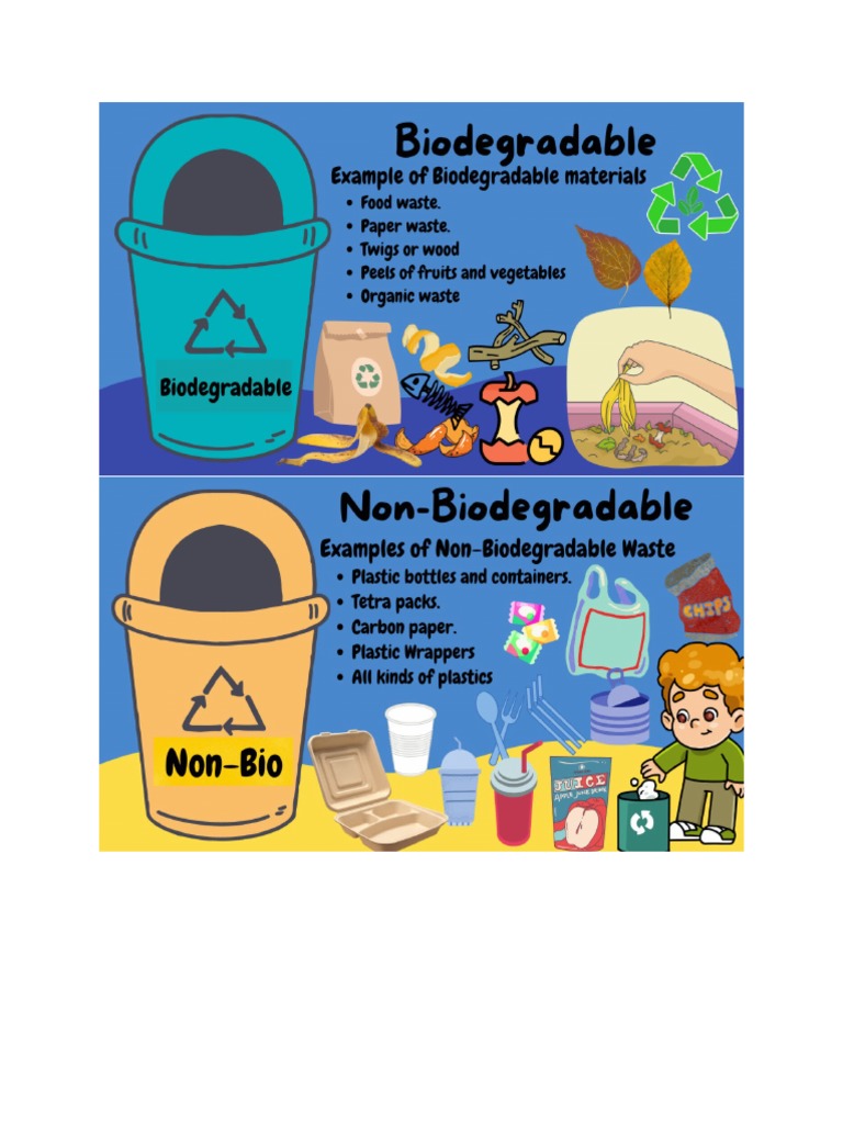 Biodegradable, Non-Biodegradable, Toxic Waste, Recyclable Images | PDF