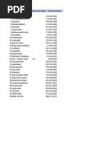 Devastated Battlefield | PDF