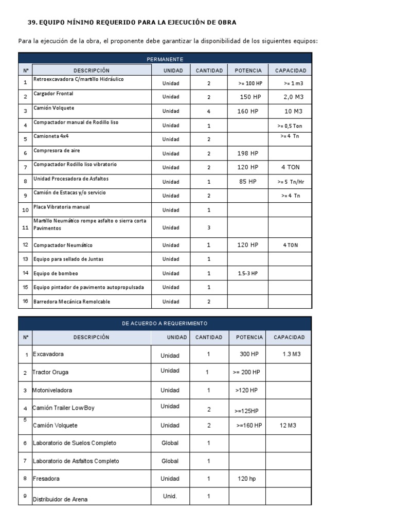 Equipo Mínimo Requerido para La Ejecución de Obra Imprimir | PDF ...