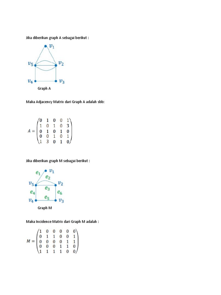 Representasi Graph Dalam Matrix | PDF