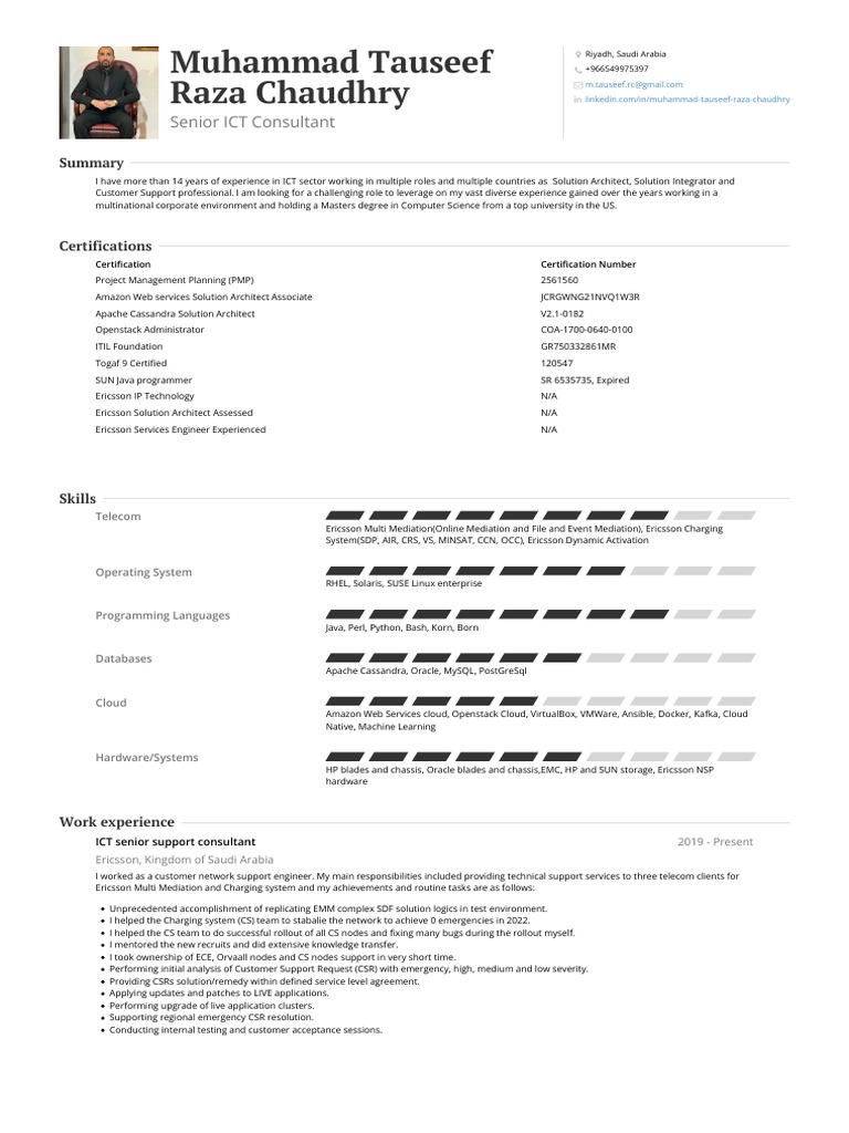 Muhammad Tauseef CV | PDF | Open Stack | Cloud Computing