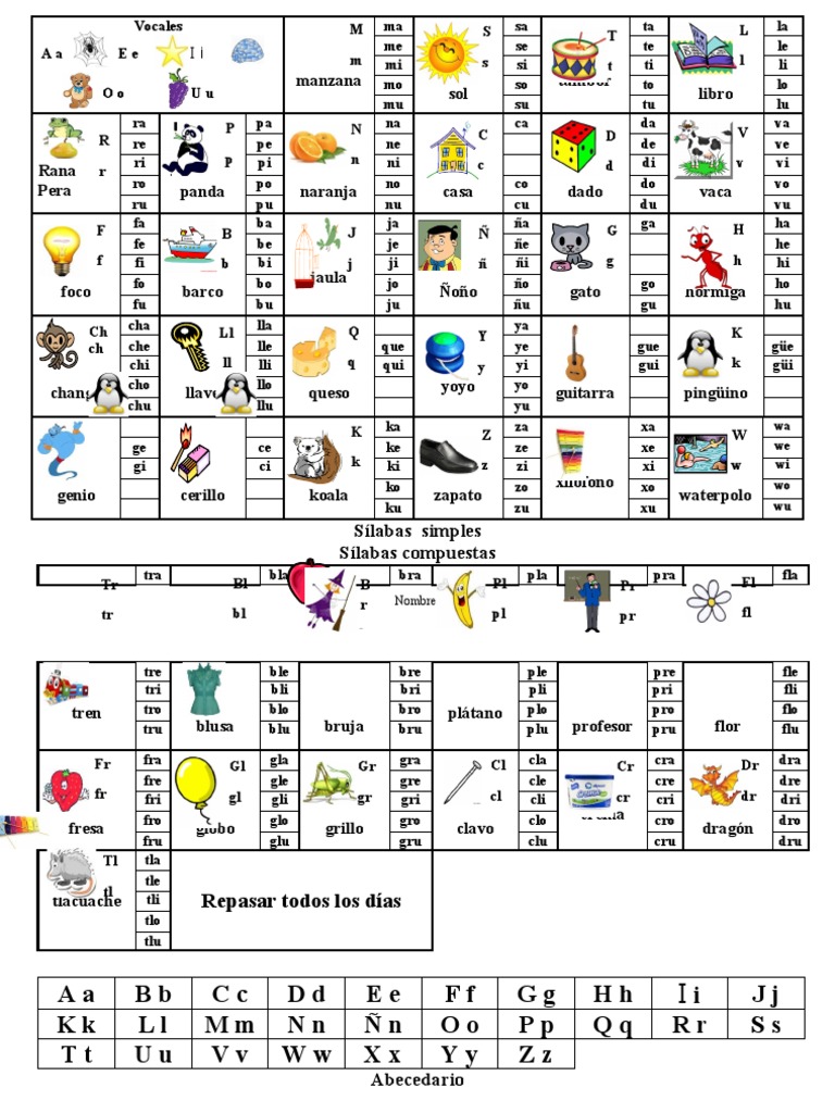 Tabla Magica ME | PDF