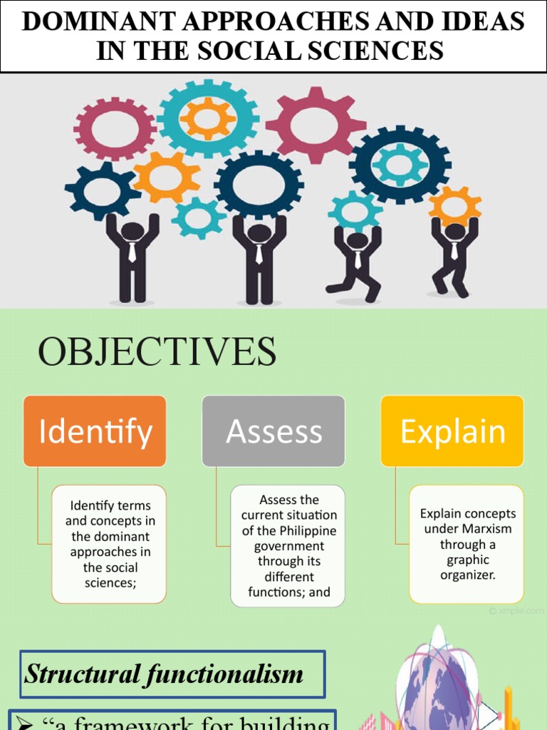 Dominant Approaches and Ideas in The Social Sciences | PDF | Id | Marx's Theory Of Alienation