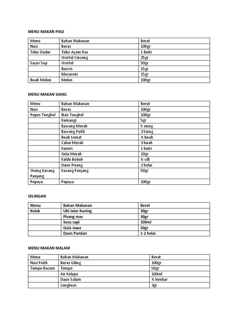 Bahan Makanan Diet Rendah Purin 1 | PDF