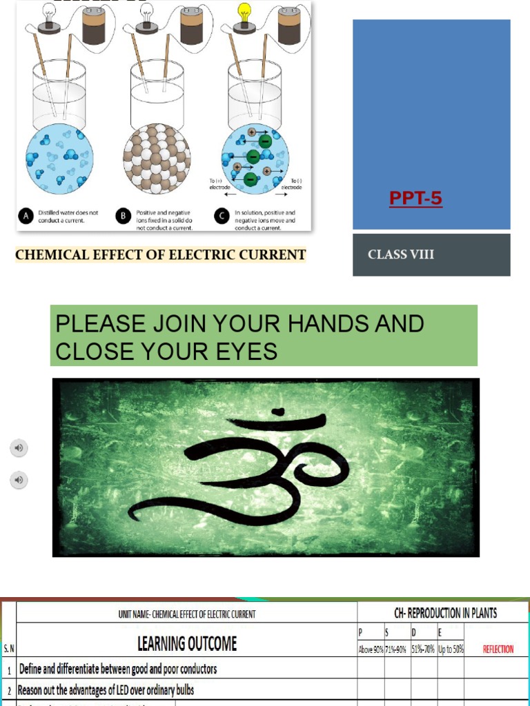 Understanding Electroplating in Class 8 | PDF | Metals | Electricity