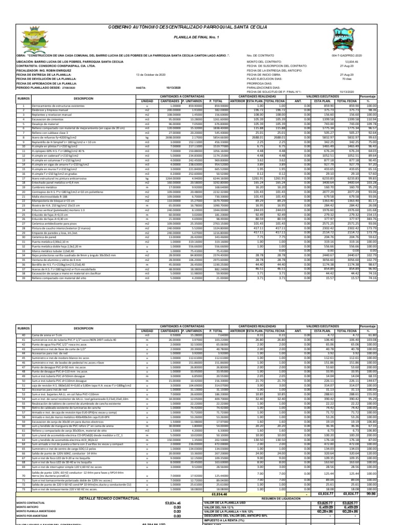 PLANILLA FINAL Nro. 1 CASA TALLER LUCHA POBRES | PDF | Materiales de ...