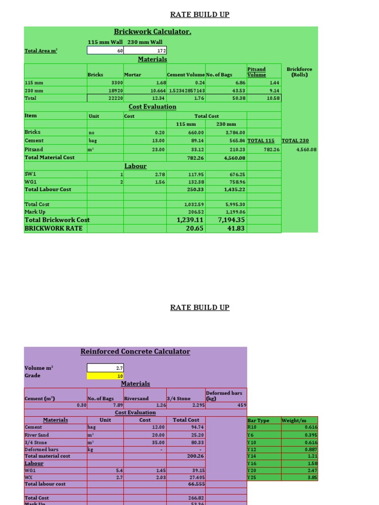 Construction Calculator | PDF | Concrete | Materials