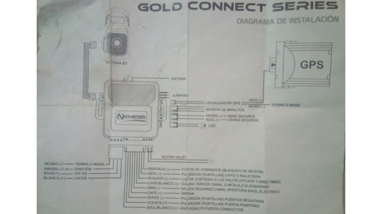 Plano o Diagrama de Alarma Nemesis | PDF