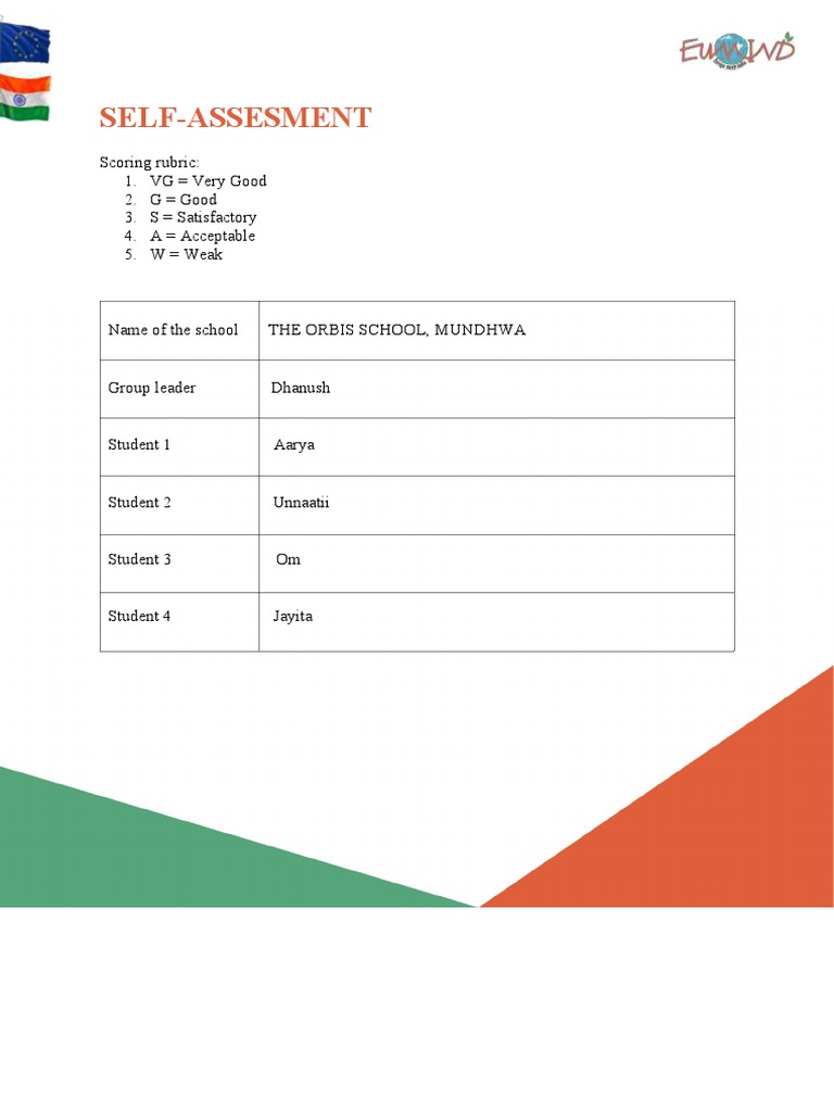 Orbis School Self-Assessment Rubric | PDF