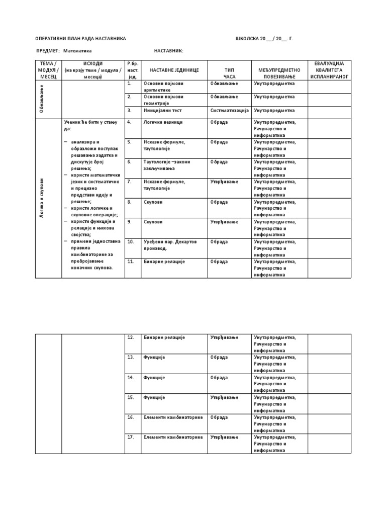 1 - Operativni Plan Za Septembar - Matematika Za I Razred Gimnazije | PDF