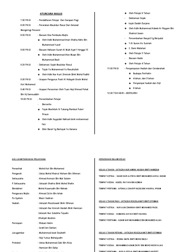 ATURCARA MAJLIS IHTIFAL 2 Pages 2018 | PDF