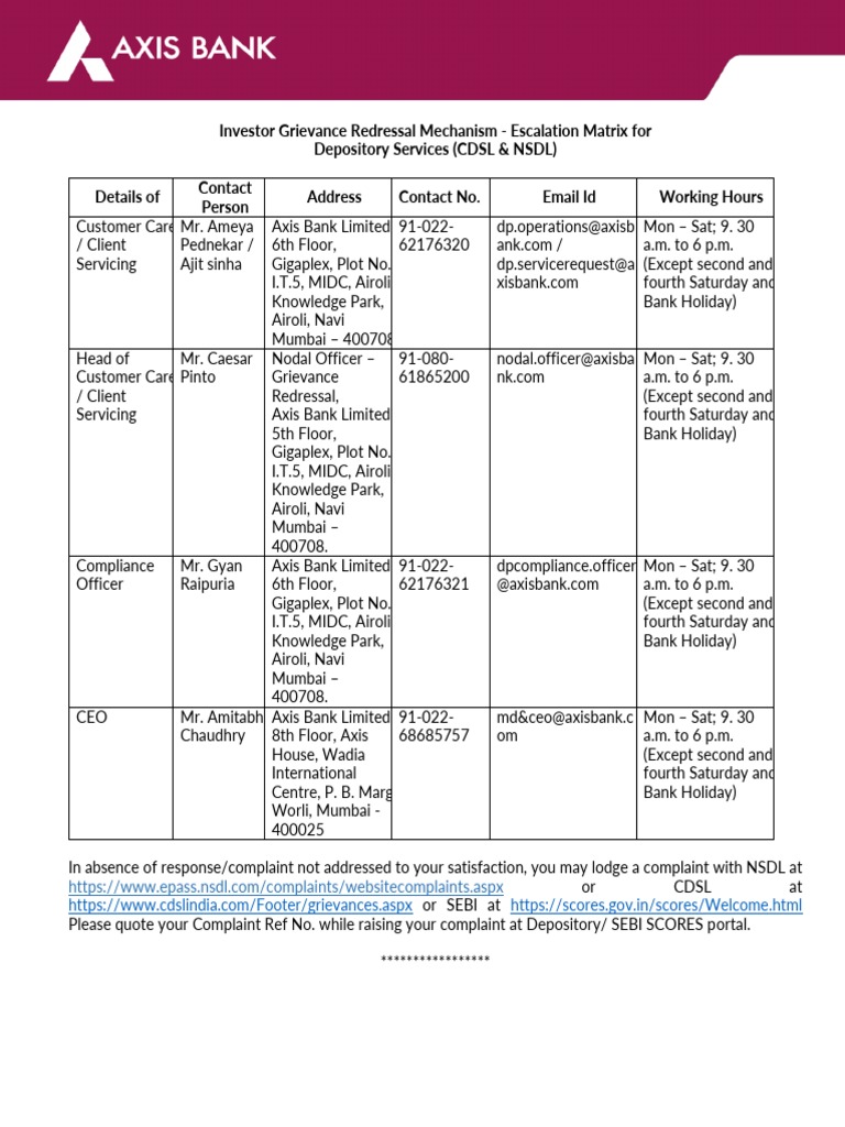 Escalation Matrix Investor Grievance Redressal Mechanism Depository ... Escalation Matrix Investor Grievance Redressal Mechanism Depository ...
