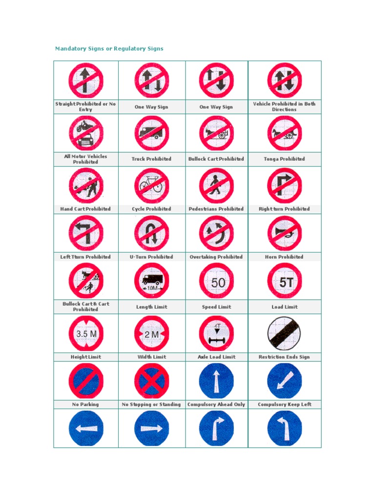 Mandatory and Regulatory Road Signs | PDF | Traffic | Road