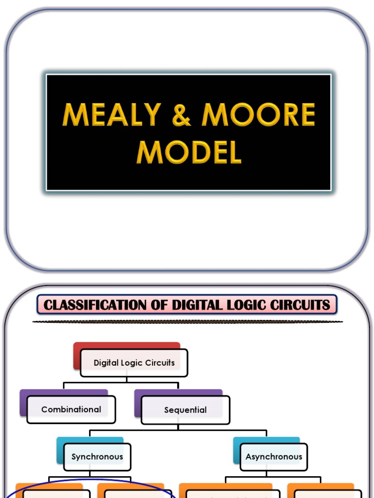 Module 6 - MEALY & MOORE MODEL | PDF | Information Age | Formal Methods