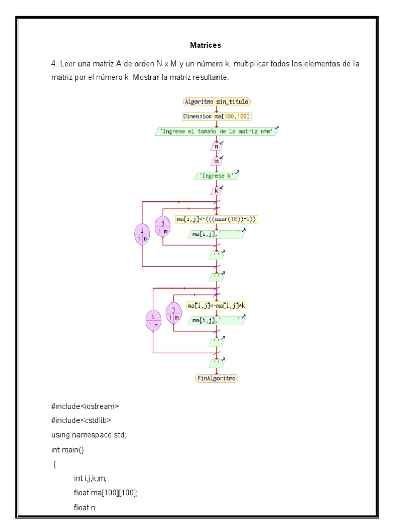 Practica Programacion Matrices y Subprogramas | PDF