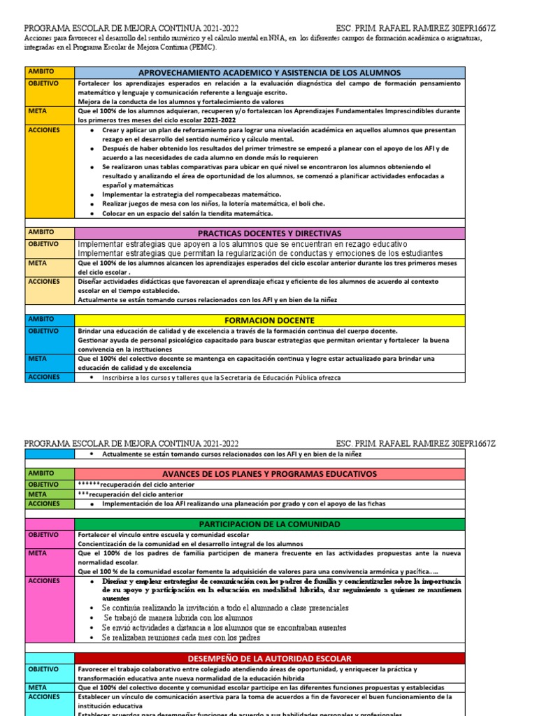 Producto 4 Cte Acciones para Favorecer El Desarrollo Del Sentido ...