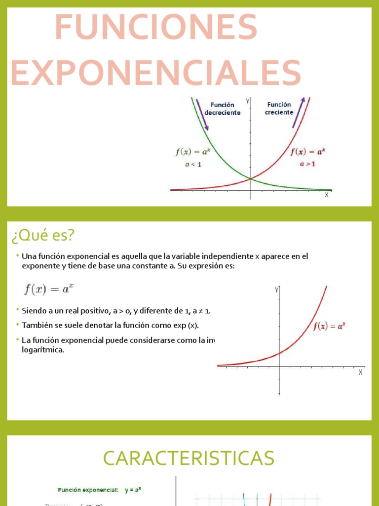 Funciones Exponenciales | PDF