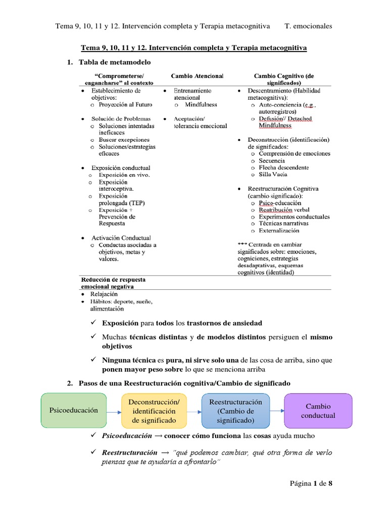 Tema 9, 10, 11 y 12. Intervención Completa y Terapia Metacognitiva | PDF | Pensamiento | Las ...