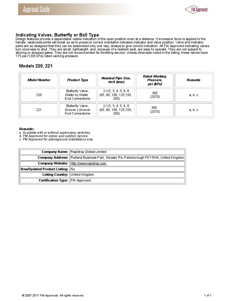 Indicating Valves Butterfly or Ball Type 1 | PDF | Valve | Manufactured ...