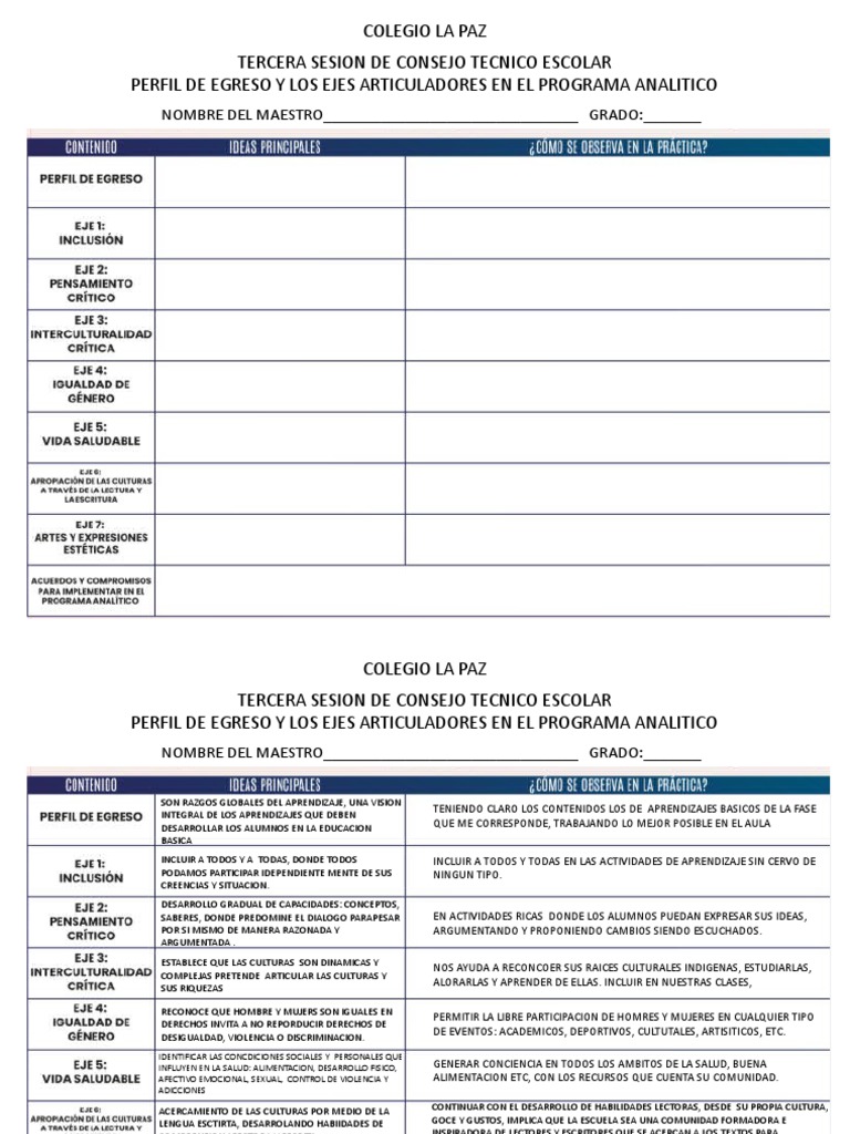 Producto CT3 2023 | PDF | Aprendizaje | Experiencia