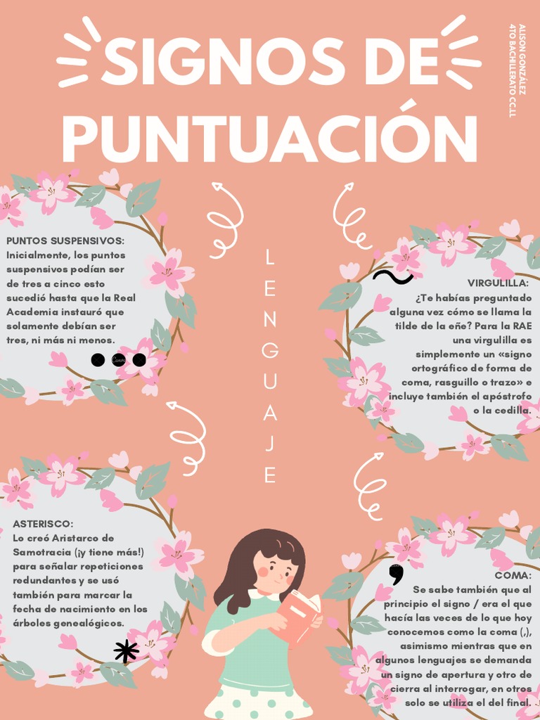 Signos de Puntuación-Póster | PDF