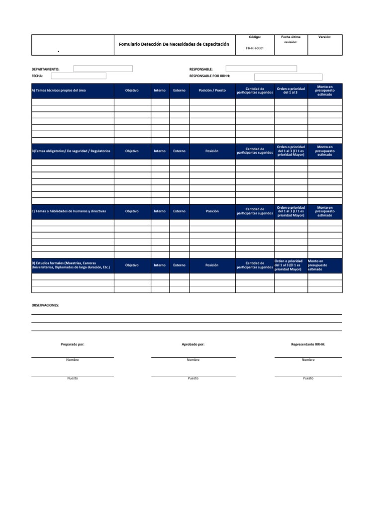 Plantilla DNC | PDF