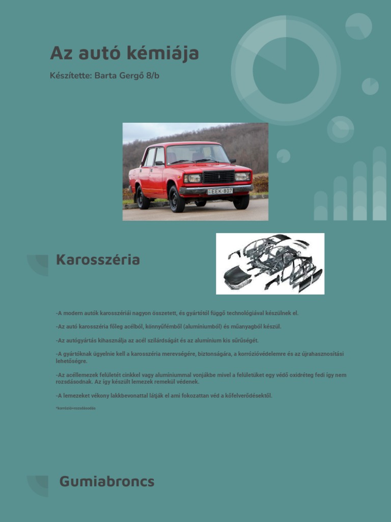 Barta Gergo Az Auto Kemiaja | PDF