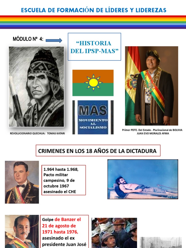 Historia Del MAS-IPSP | PDF | Bolivia | Gobierno