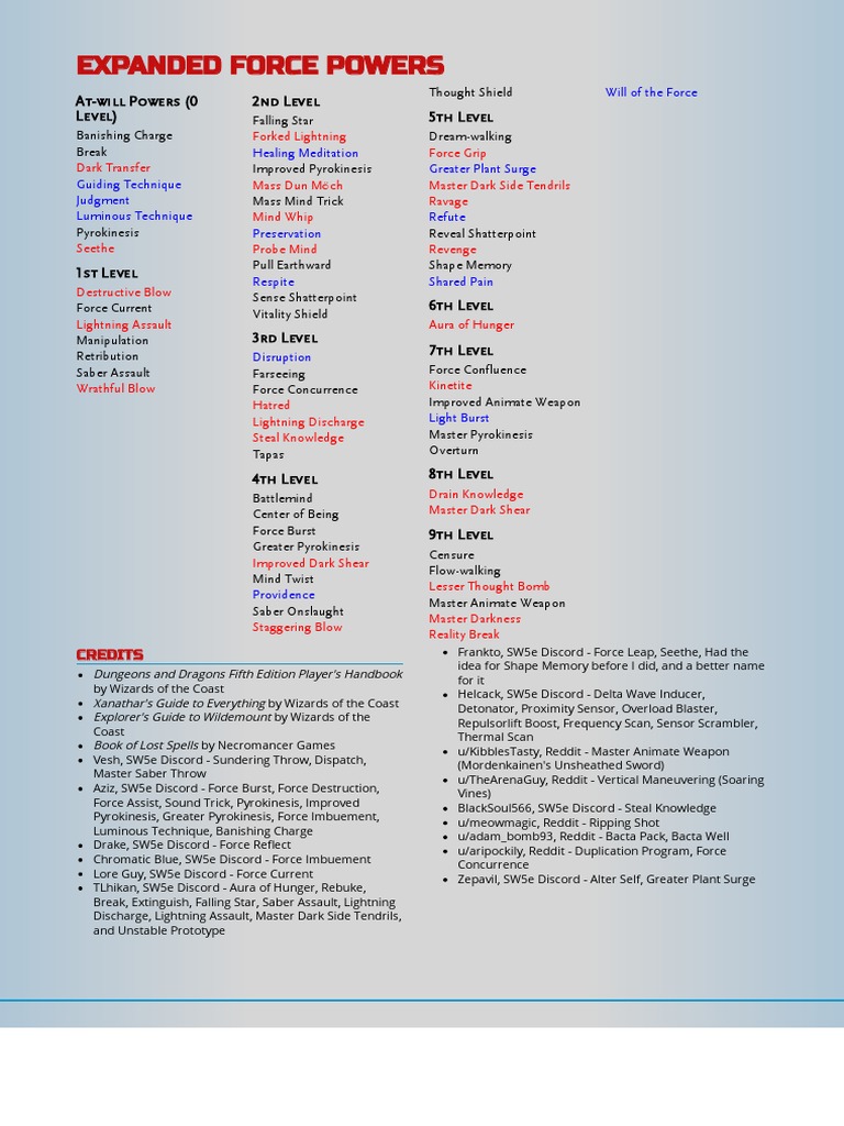 SW5e - Expanded Force-Powers | PDF | Dream | Force