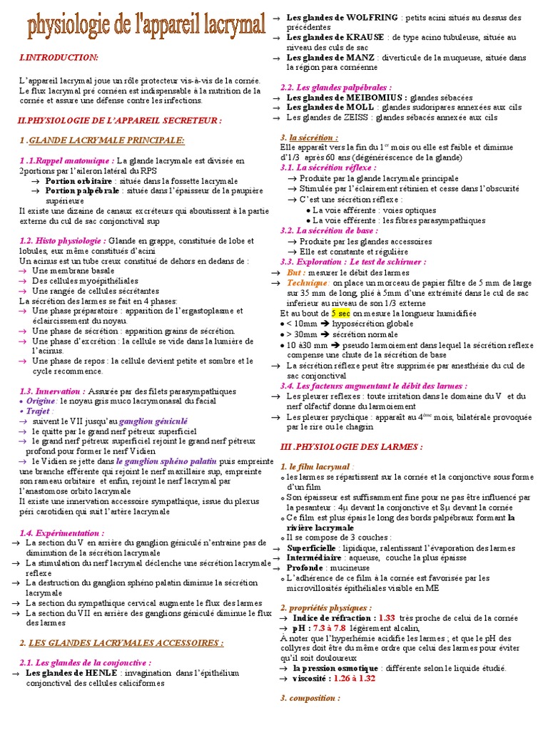 Physiologie de la glande lacrymale principale | PDF | Épithélium ...